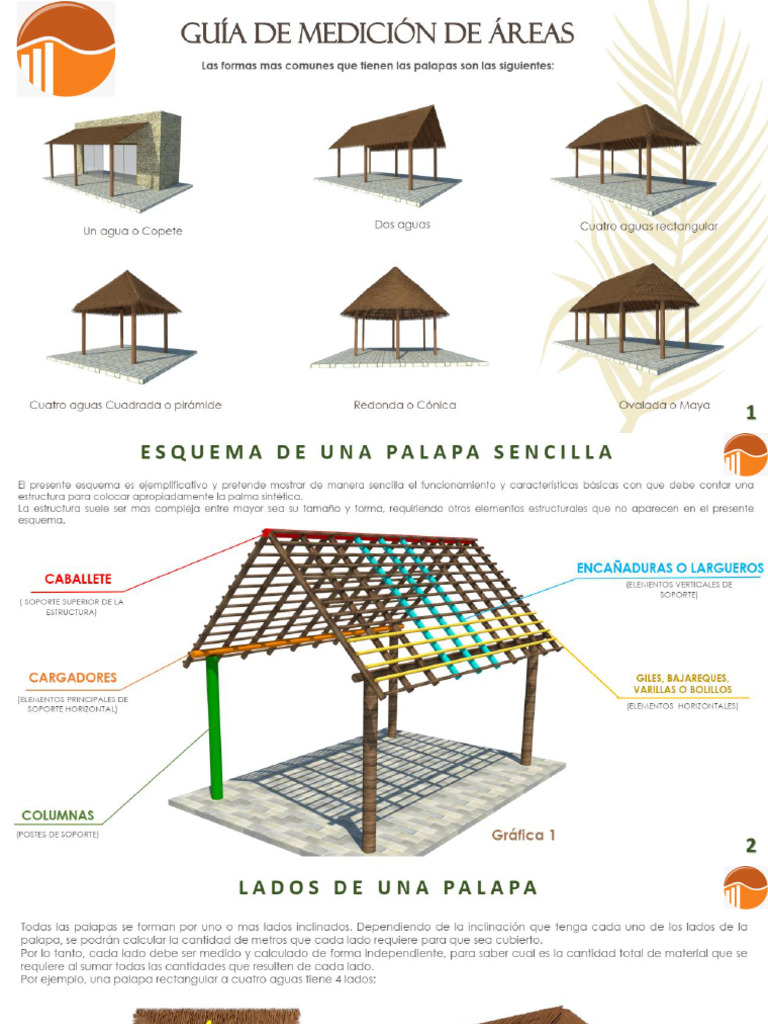 Guia de Medición Palapas | PDF