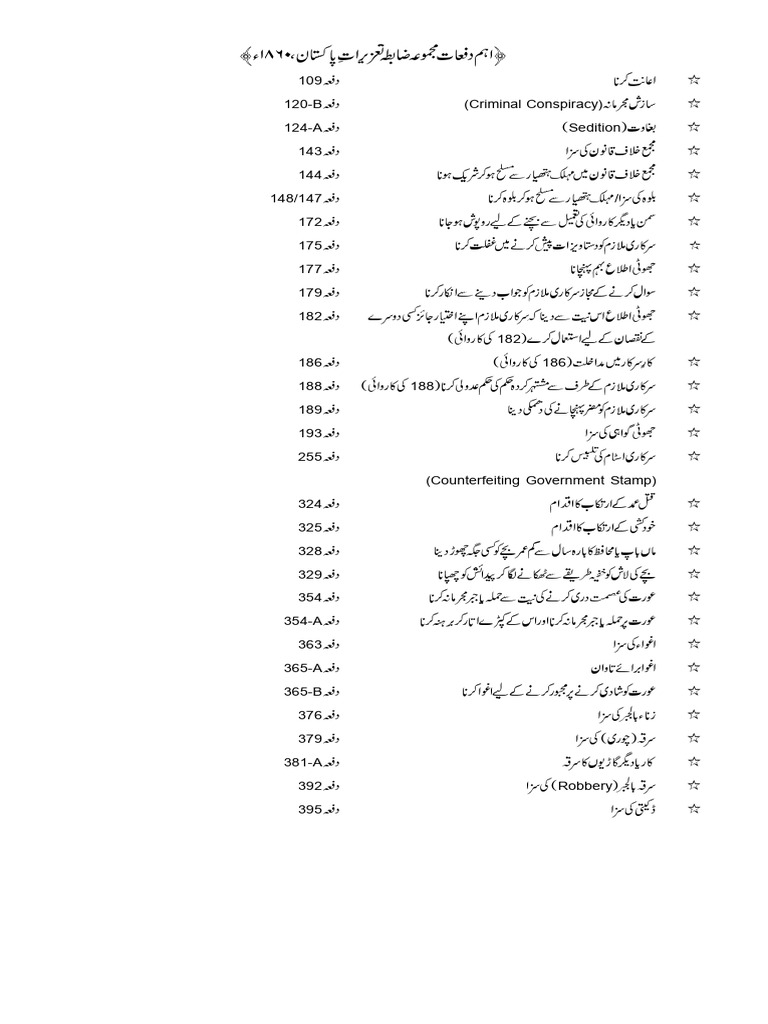 PPC Important Sections | PDF