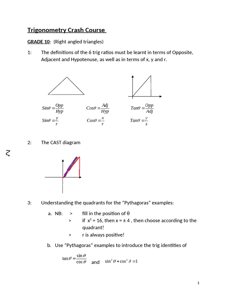 Trigonometry Crash Course Gr 11 Revision Pdf Trigonometry