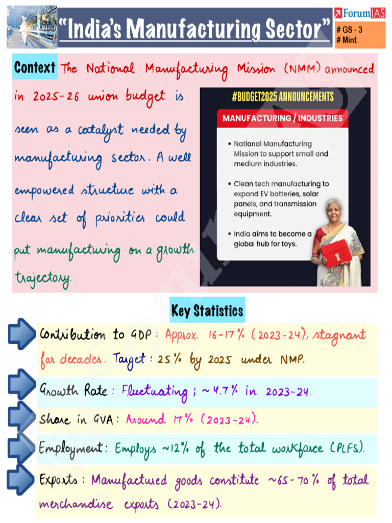 India Manufacturing Sector Overview | PDF