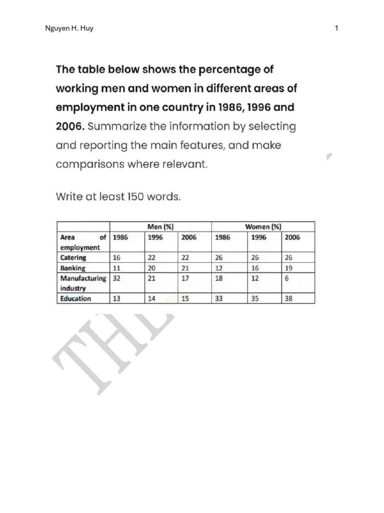 Actual Test - 16.7 - Task 1 | PDF