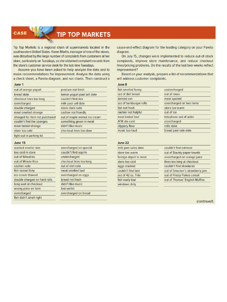 CH05 Case Study | PDF