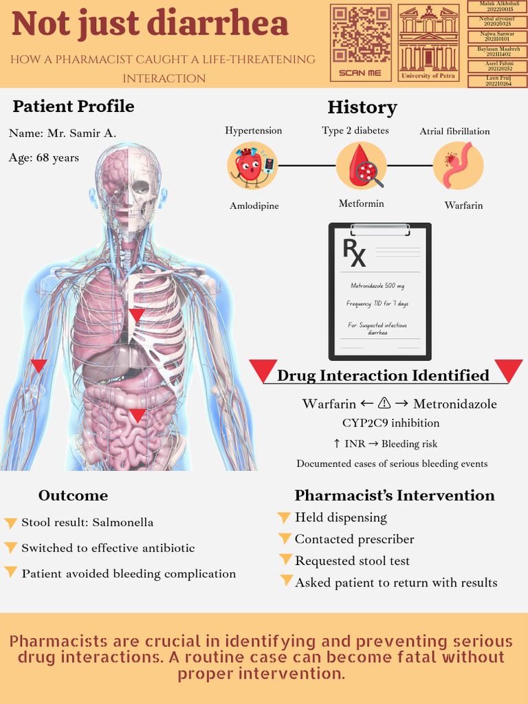 ? Patient Profile Name Mr. Samir A. Age 68 Years - PDF 2 | PDF ...