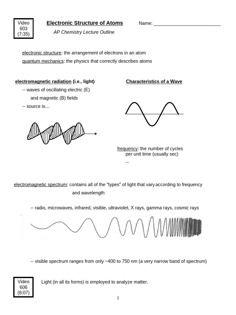 Understanding Atomic Electronic Structure | PDF | Photoelectric Effect ...