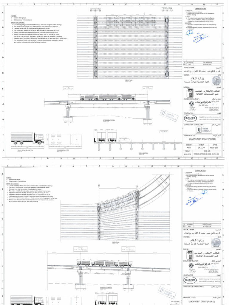 Loading Test Om Zighio p08-p08 & p12-p13 | PDF
