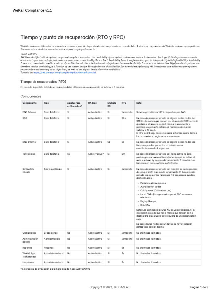 WKLL-Tiempo y Punto de Recuperación (RTO y RPO) - 270525-172039 | PDF