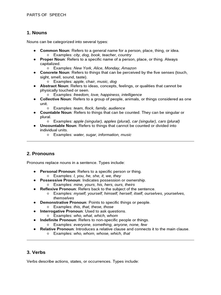 Understanding Parts of Speech | PDF | Adverb | Verb