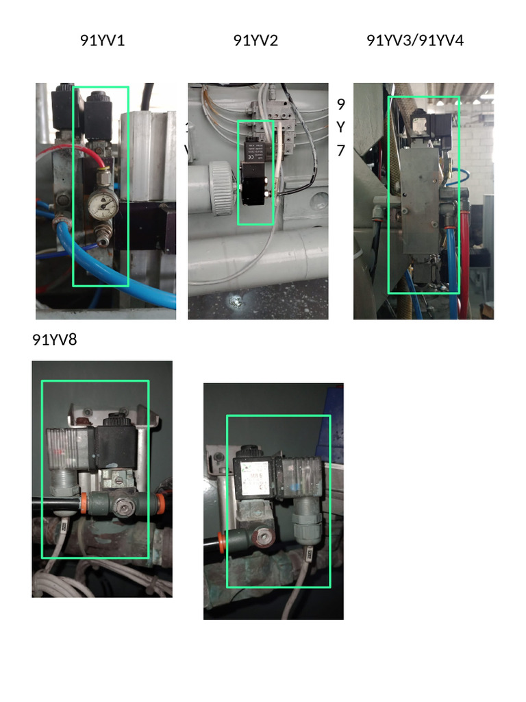 Layot de Solenoides Botero | PDF
