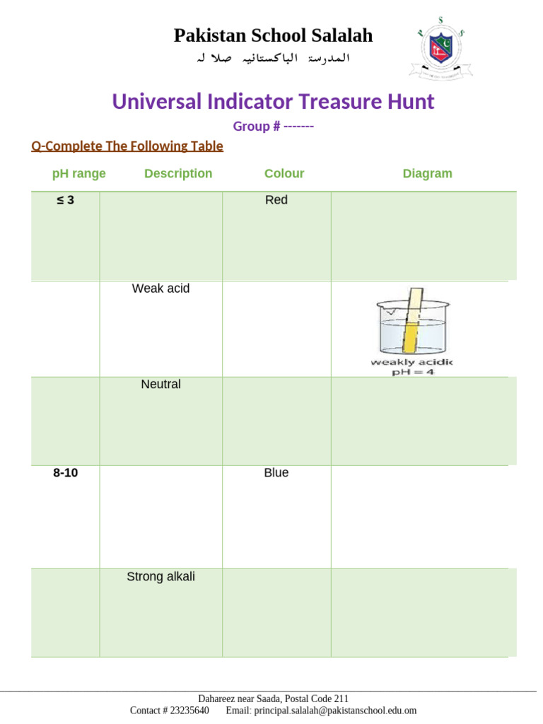 Acid Base Universal Indicator Ws | PDF