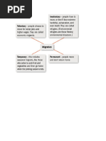 Coastal Management: Hard vs. Soft Engineering | PDF | Coast | Beach