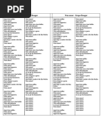 Concorde ICL Brazil | PDF | Agricultura