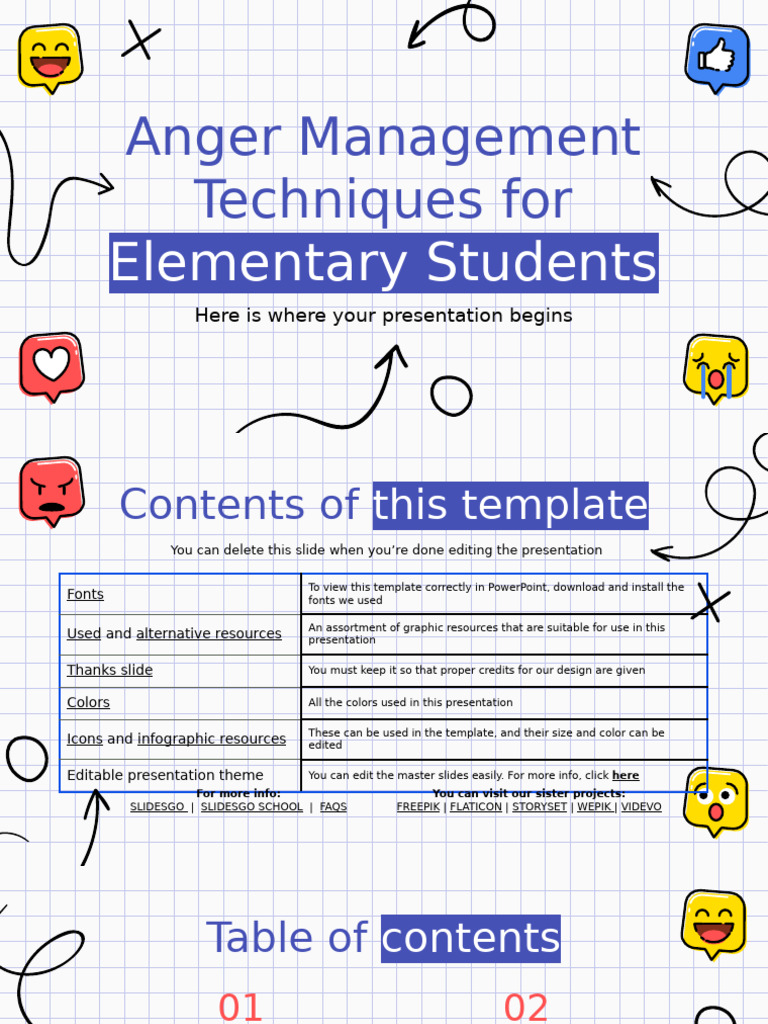 Anger Management Techniques For Elementary Students by Slidesgo | PDF ...