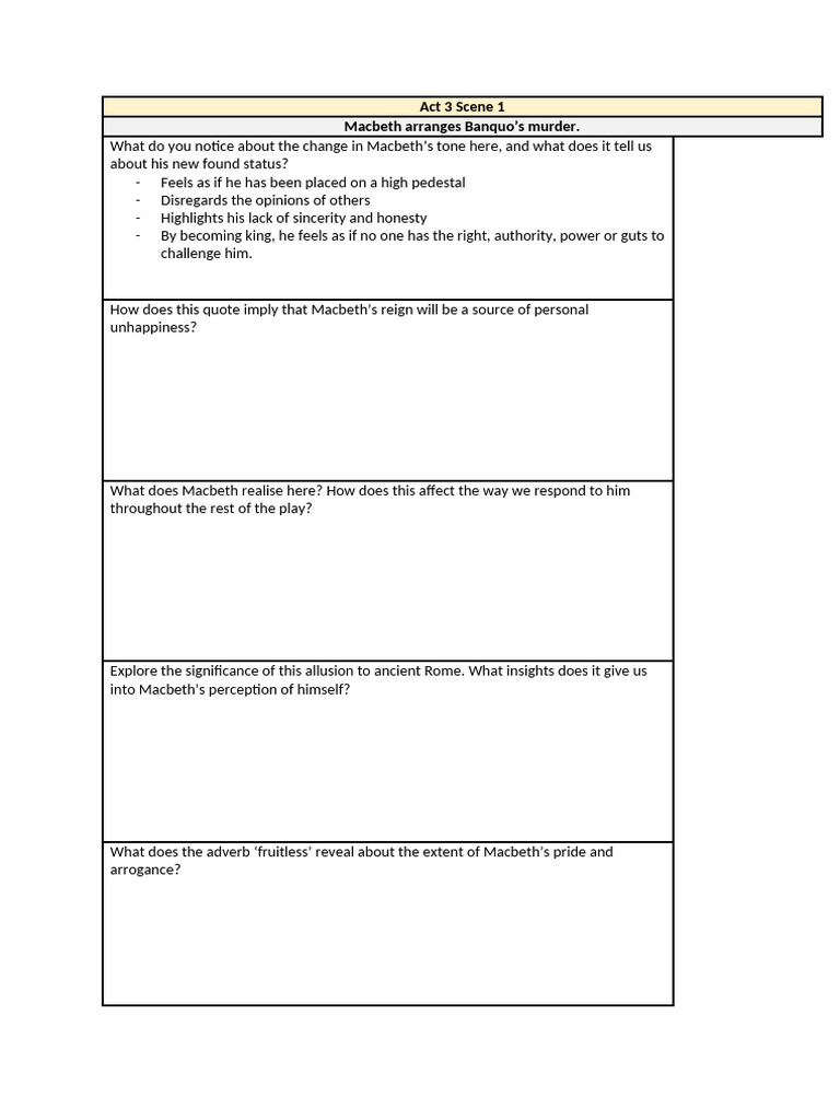 Act 3 - Key Quotations For Annotation | PDF | Macbeth