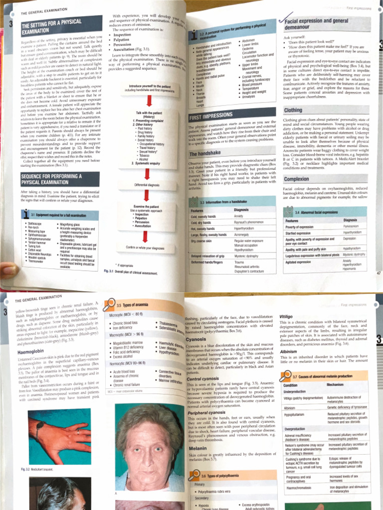 General Examination | PDF
