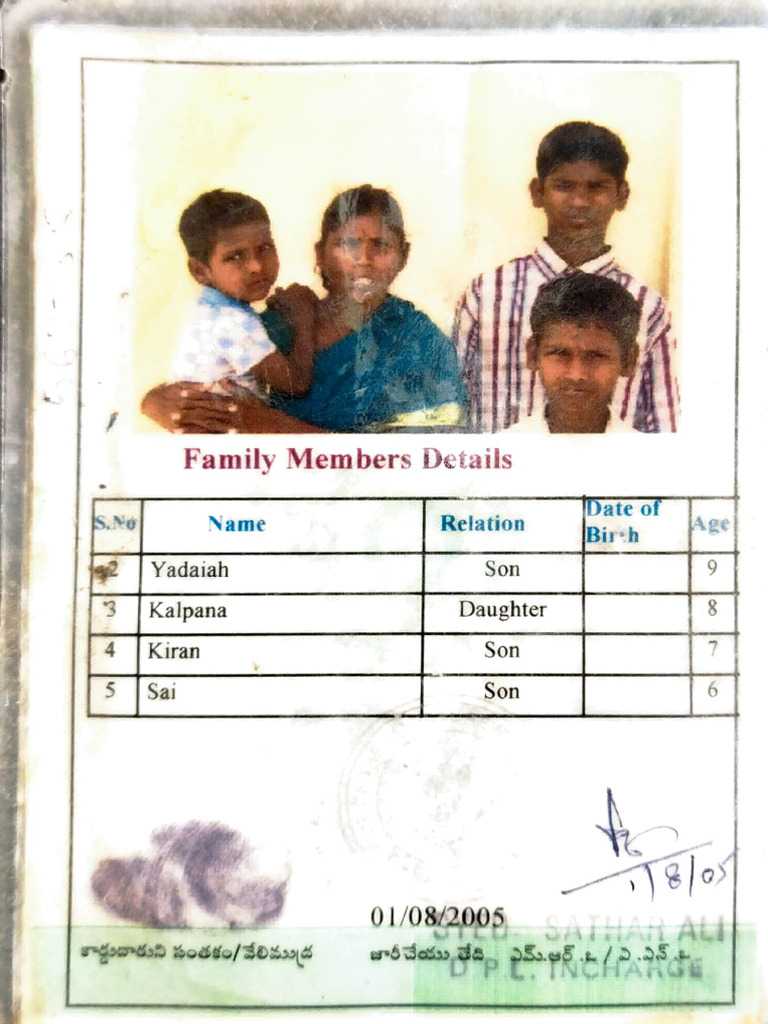 Ration Card | PDF