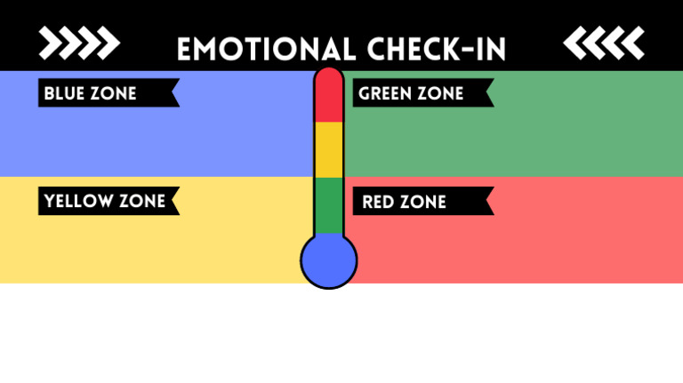 ZOR Check in PDF | PDF