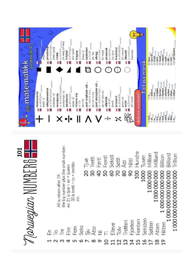 Norwegian Worksheets | PDF