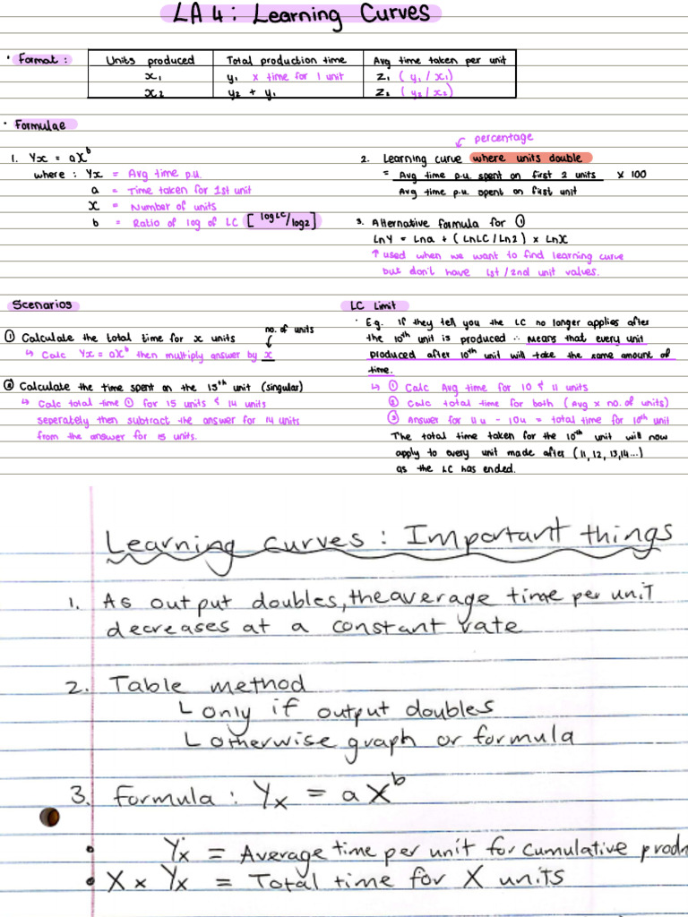One Page Summary | PDF