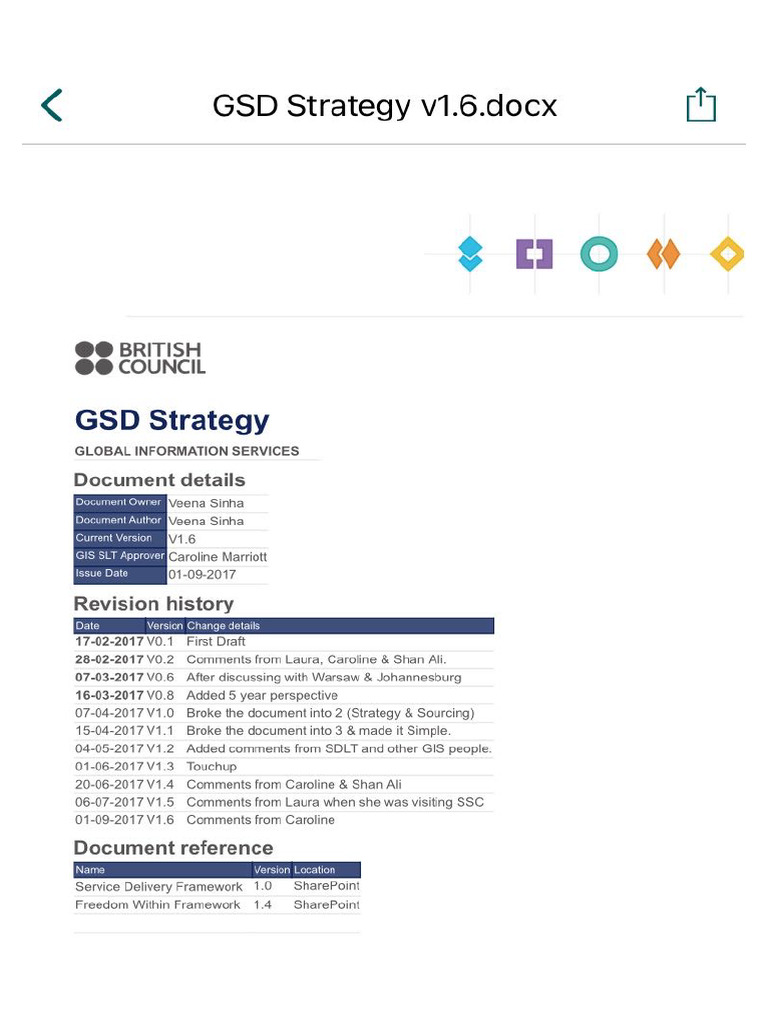 GSD Strategy v1.6 | PDF