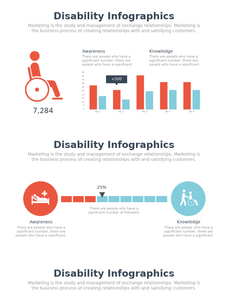 Disability Infographics Template | PDF | Cognitive Science
