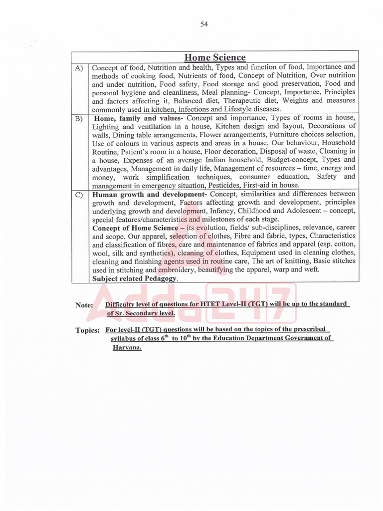 HTET Level 2 Home Science Syllabus | PDF
