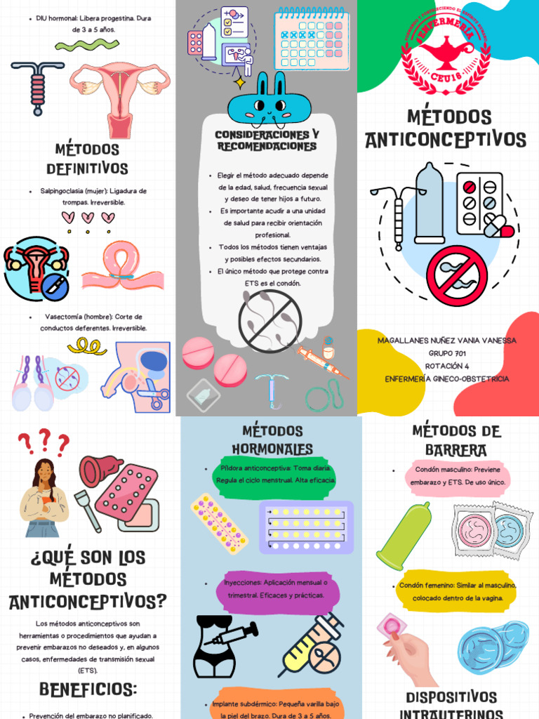 Triptico sobre métodos anticonceptivos | PDF | Control de la natalidad | Sexualidad