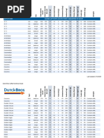 Tim Hortons Nutrition Information 2025 | PDF | Fat | Nutrition Facts Label