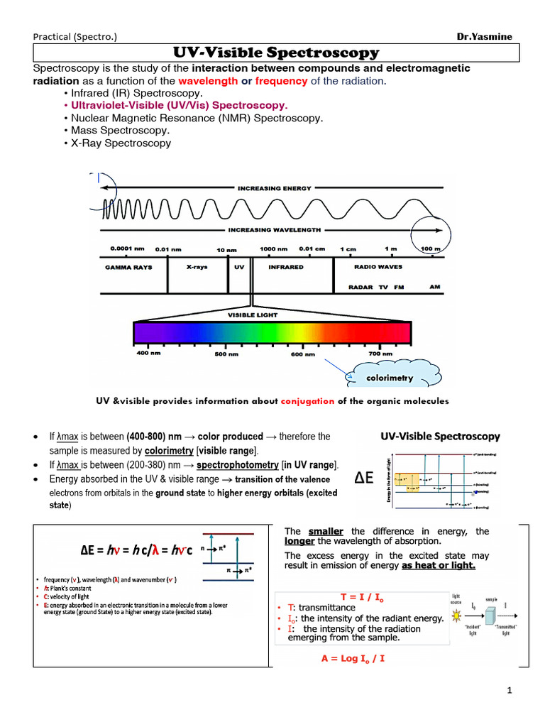 Introduction Spectros | PDF | Spectroscopy | Ultraviolet–Visible ...