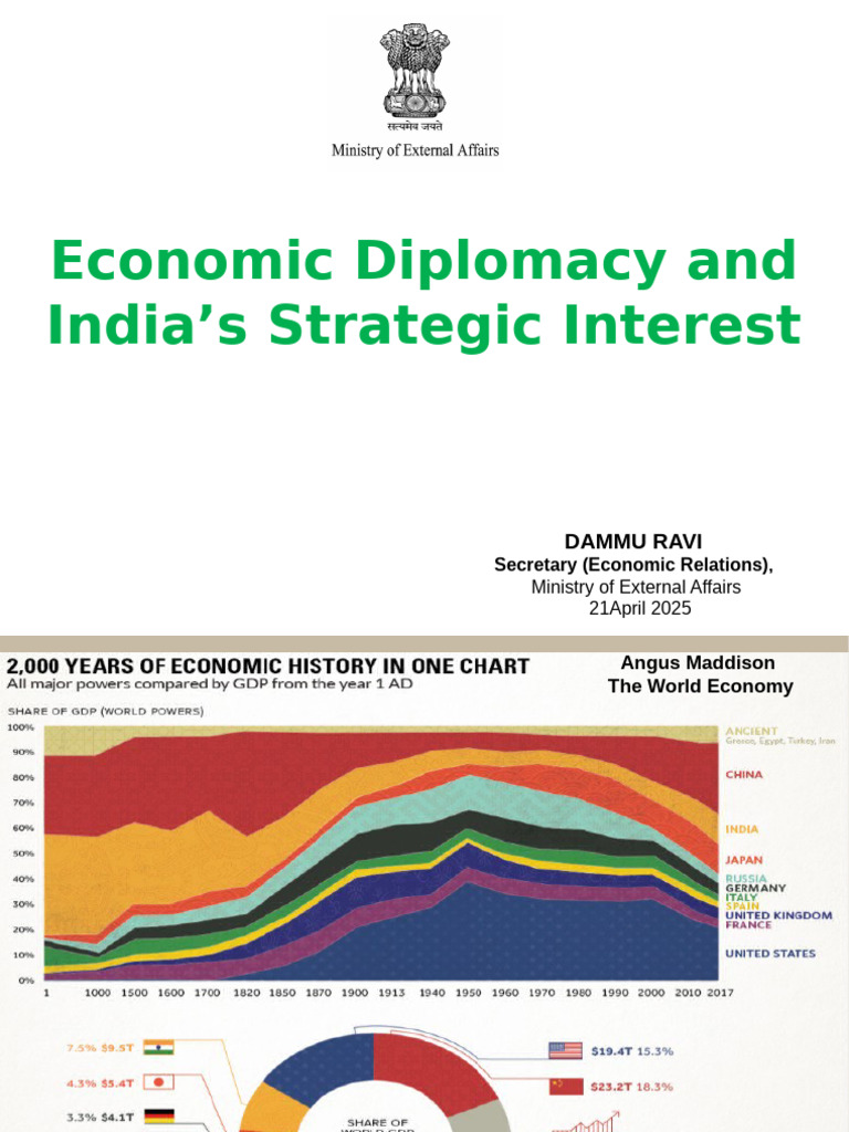 India's Economic Diplomacy Overview | PDF | Economies | World Economy