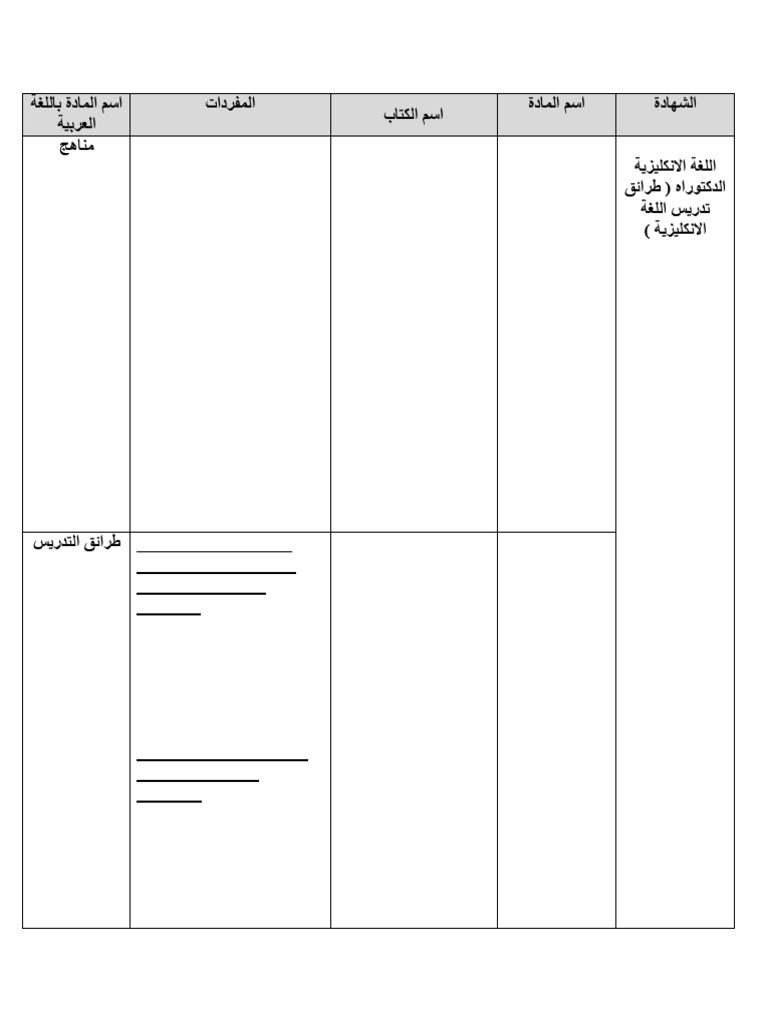 Mwad Alamthan Altnafsy QSM Allght Alanklyzyt-2 | PDF | English Grammar | Linguistics