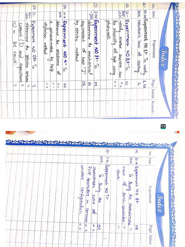 Physics Practical | PDF