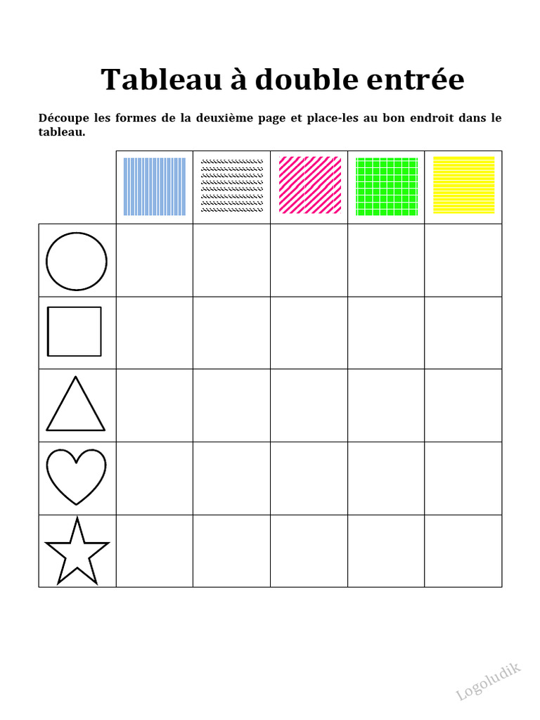 Utilisation du tableau à double entrée | PDF