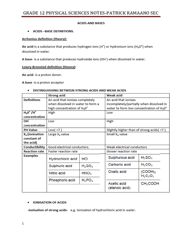 2020 Acids and Bases | PDF | Acid | Hydroxide