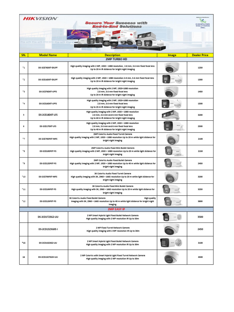 Hikvision Camera Price List 2024 | PDF | Camera Lens | Video