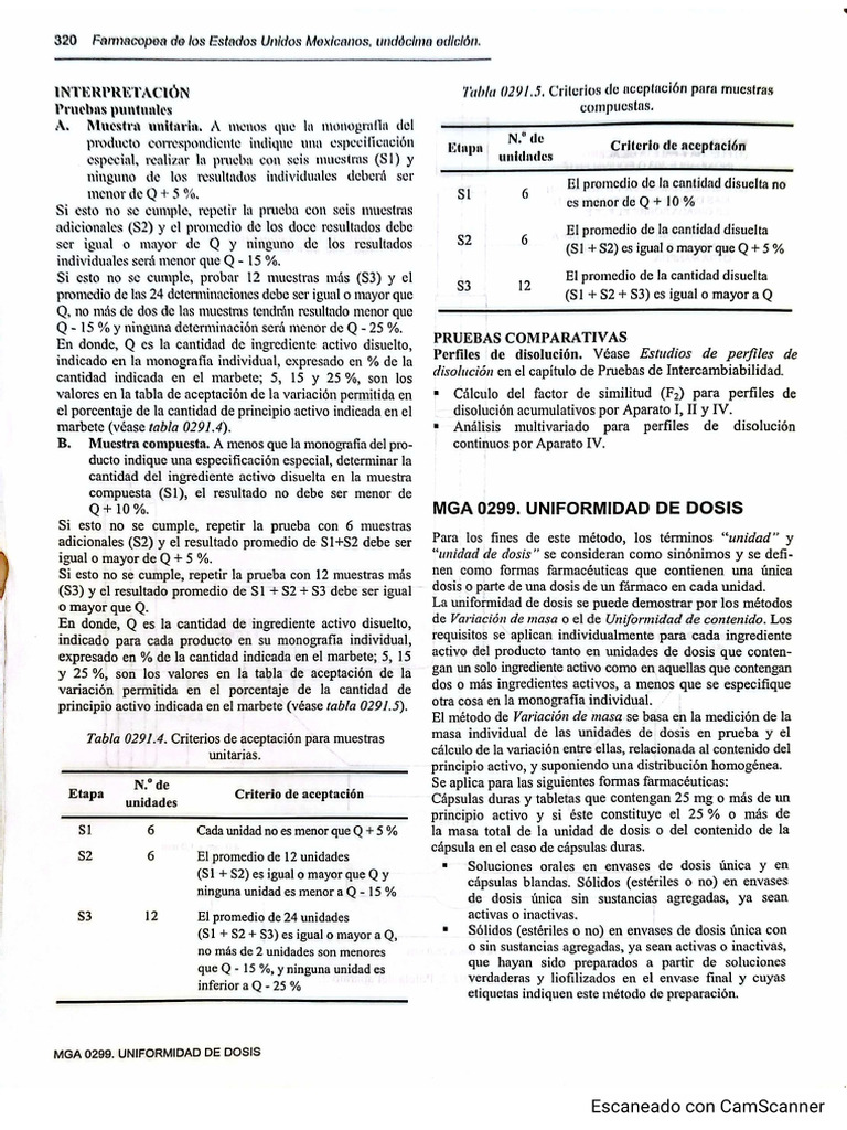 MGA 0299. Uniformidad de Dosis | PDF