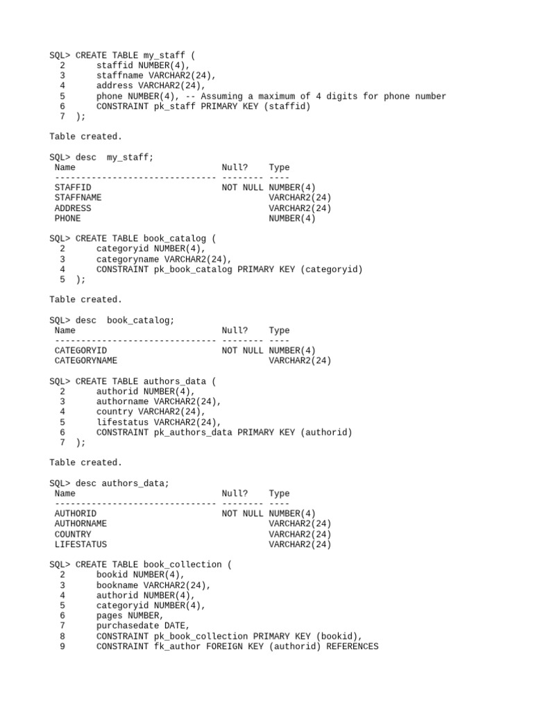 SQL Create Table My - Staff ( | PDF | Computer Data | Software Design