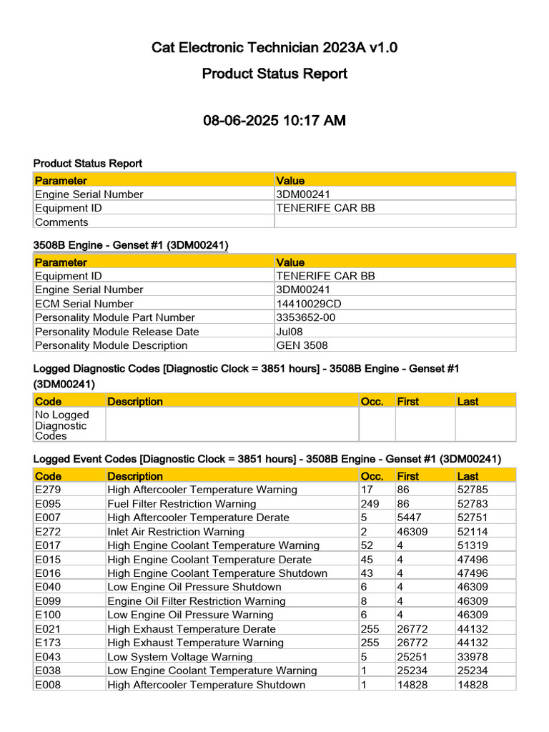 3DM00241 PSRPT 2025-06-08 1000kva | PDF | Engines | Motor Oil
