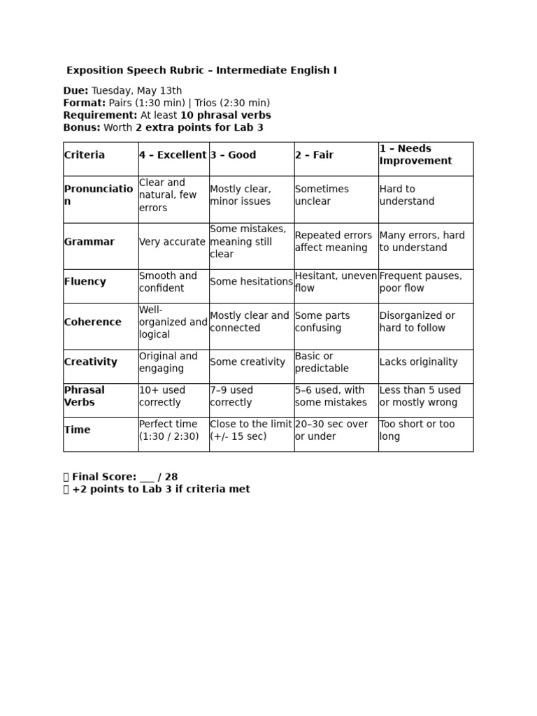 Phrasal Verb Speech | PDF