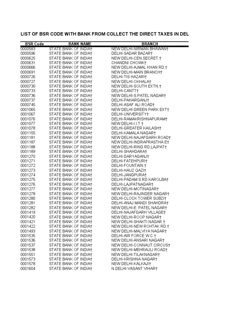 BSR Codes | PDF | Companies Of Asia | Economy Of Asia