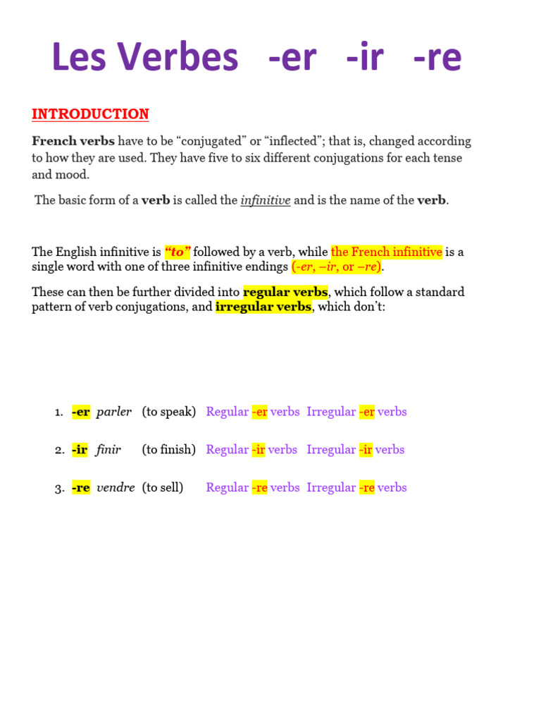 Conjugaisons Verbes en - Er, - Ir, - Re | PDF | Grammatical Conjugation ...