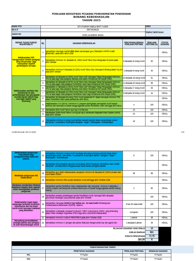 BRG Keberhasilan Guru 2025 | PDF