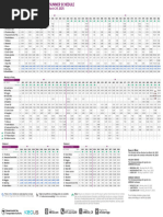 BNSF Line: Weekday Schedule | PDF | Rail Transport