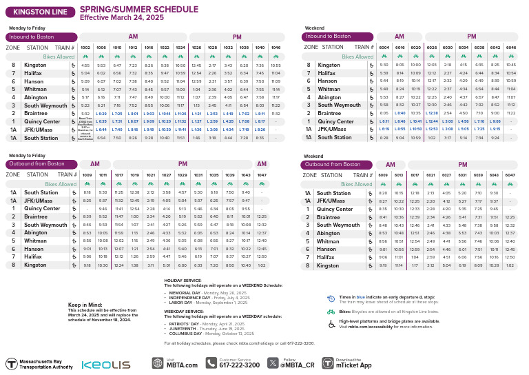 2025 03 24 CR Spring Summer Kingston Line Schedule Accessible | PDF ...