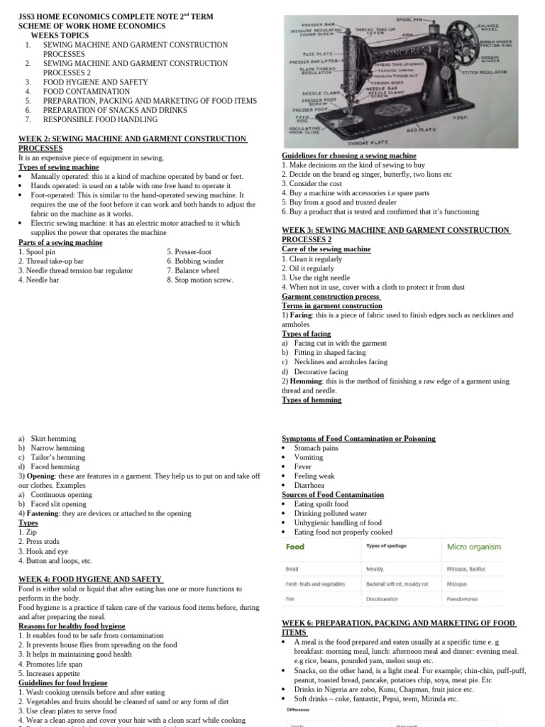 JSS3 Home Economics 2nd Term Notes | PDF | Sewing Machine | Meal