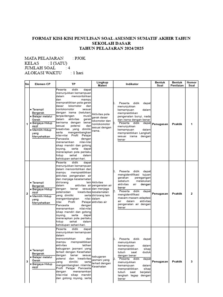 Kisi-Kisi Asat Pjok Kelas 1 | PDF
