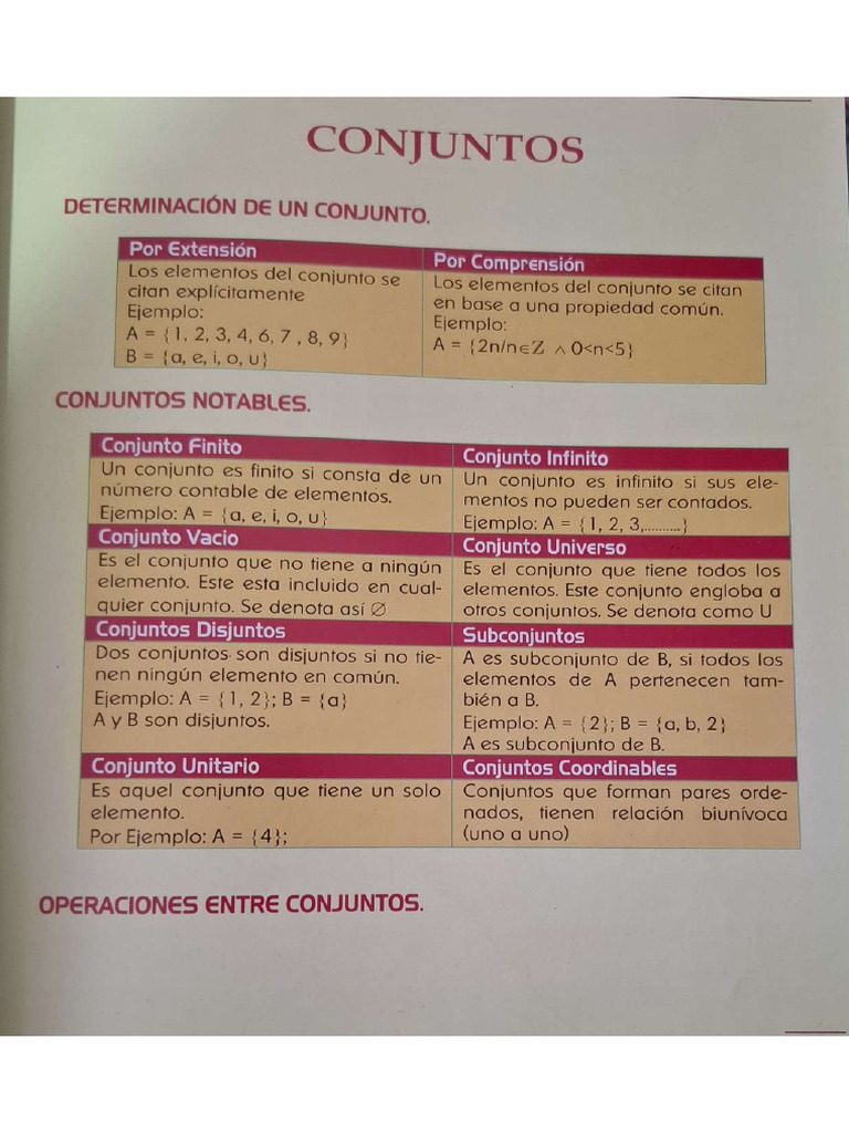 Formulas Conjuntos | PDF