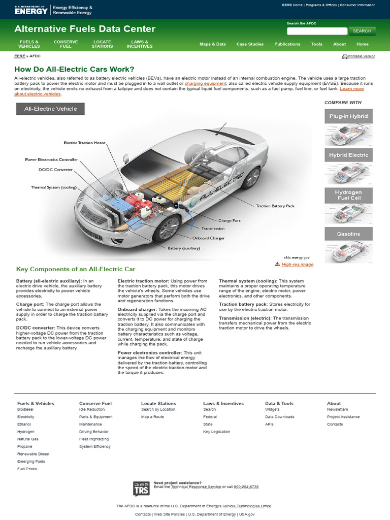 Alternative Fuels Data Center How Do All-Electric Cars Work | PDF | Electric Vehicle | Electric Car