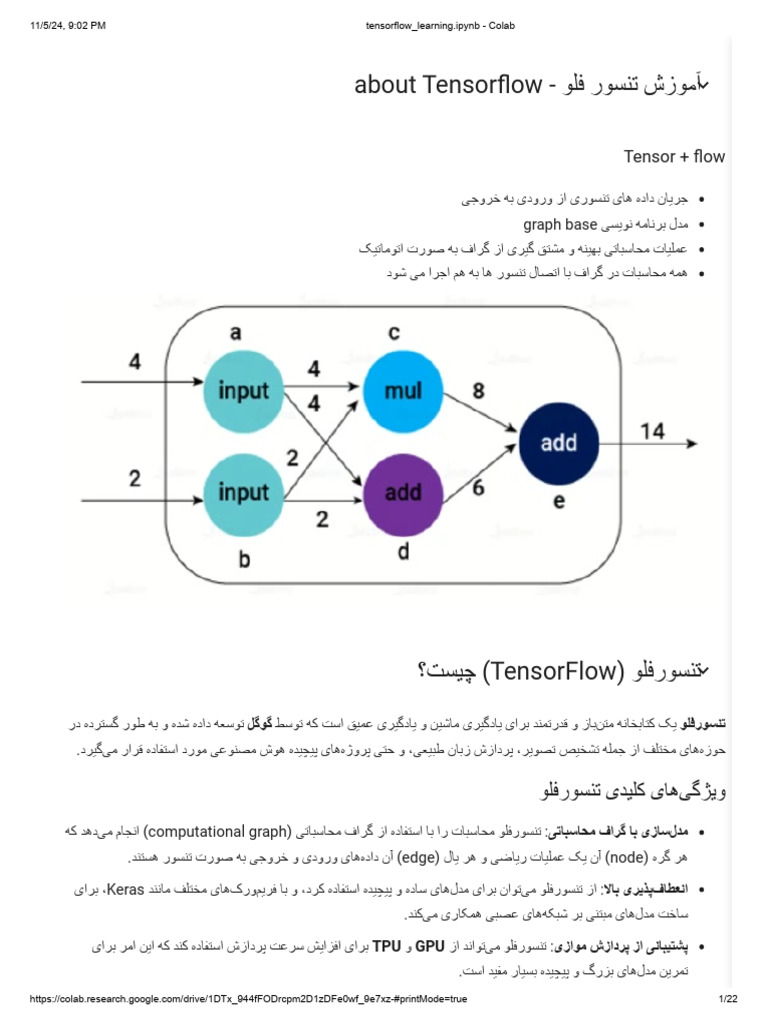 Learning About Kears and Tensorflow 1731502002 | PDF
