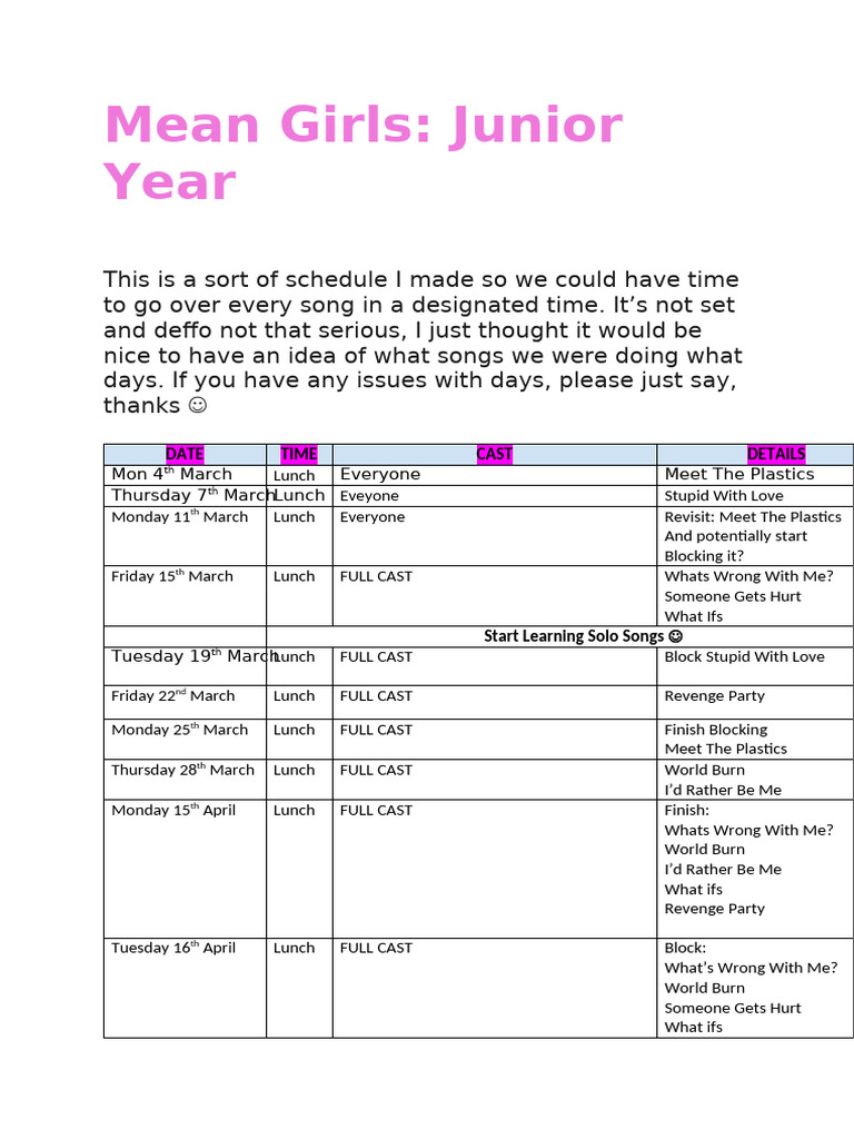 Mean Girls - Junior Year | PDF