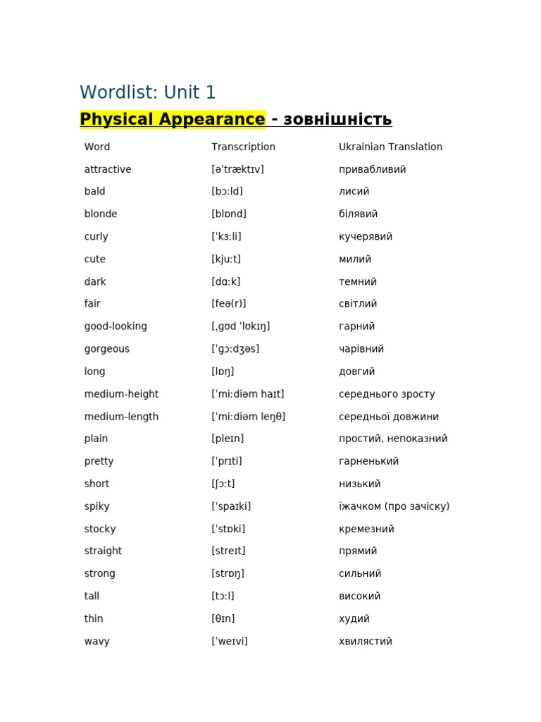Vocabulary Unit 1 ( Part 1) | PDF